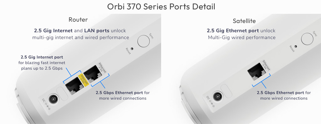 iTWire - Netgear expands its WiFi 7 Orbi Portfolio with the new 370 ...
