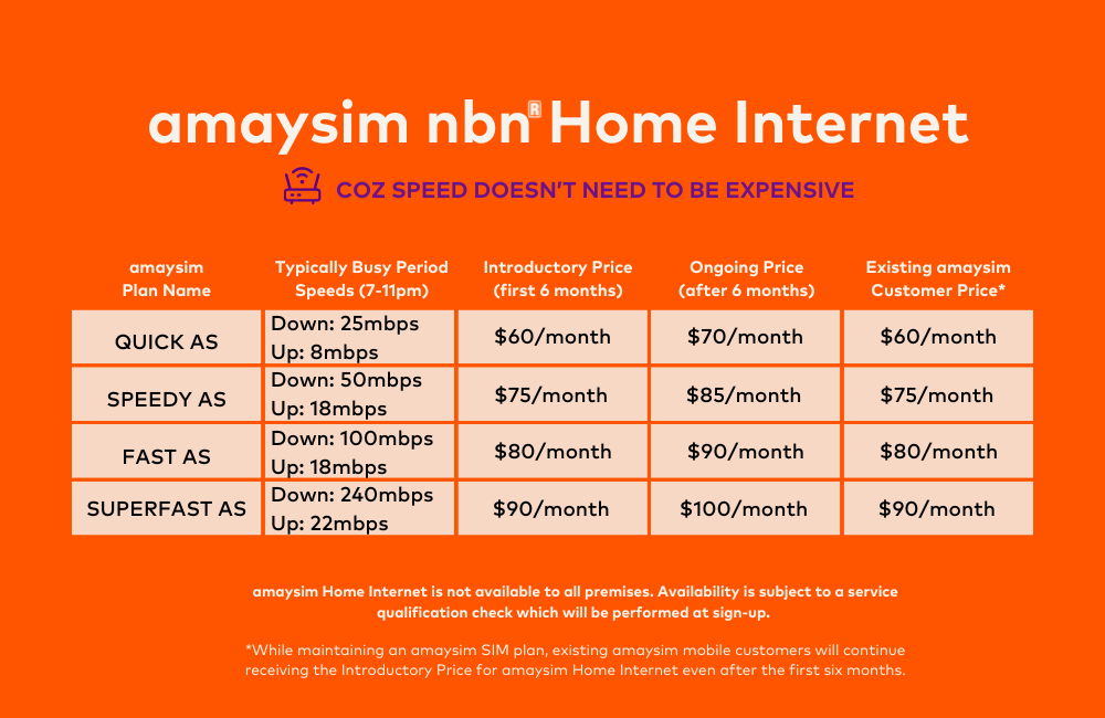 iTWire - amaysim challenges bigger telcos with ‘affordable’ internet plans