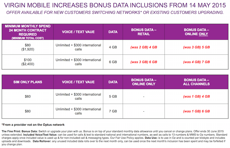 iTWire - POP: Virgin Mobile’s new plans deliver more data