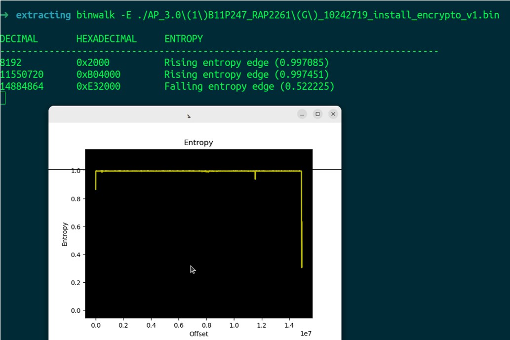 iTWire - The Insecure IoT Cloud Strikes Again RCE on Ruijie Cloud ...