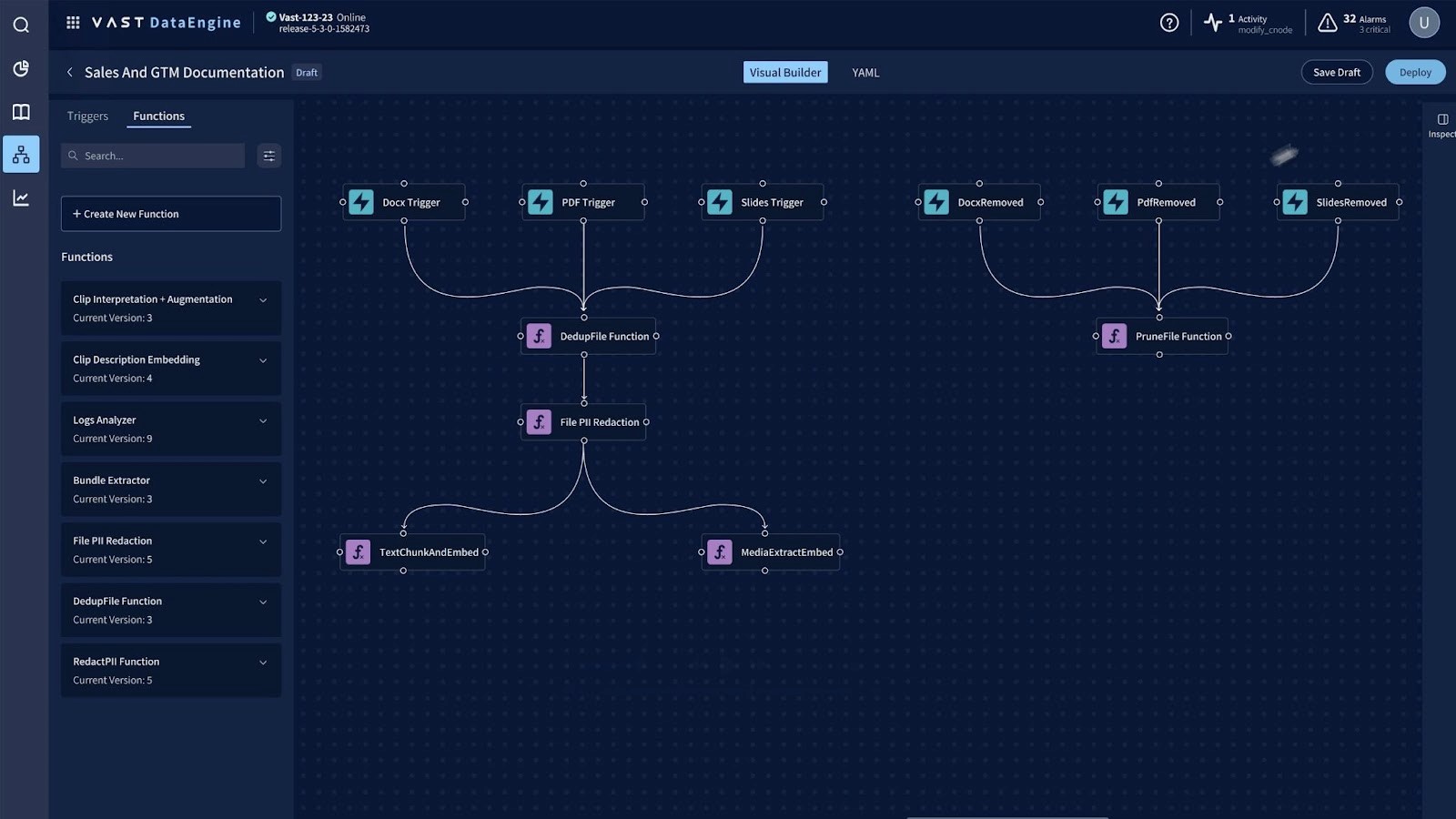 iTWire - VAST Data Unveils the Operating System for the Thinking Machine