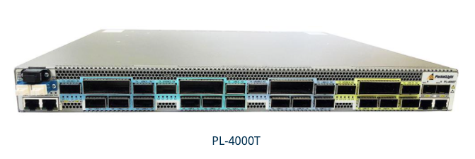 iTWire - PacketLight Networks Delivers 400G per Wavelength with the New ...