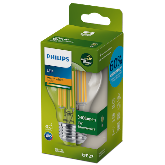 iTWire - Signify and Philips release new 50,000 hour energy-efficient ...