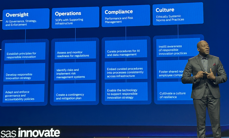 iTWire - SAS announces industry-specific prepackaged models to bring ...