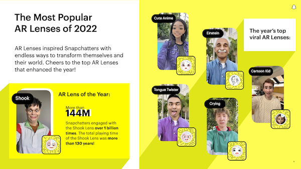 iTWire - Snapchat reveals the most popular lenses and top trends of 2022