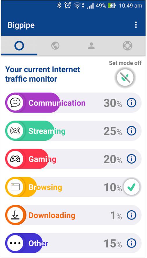 iTWire - App's the way to do it, says Bigpipe