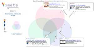 iTWire - Yometa - in search of the perfect search