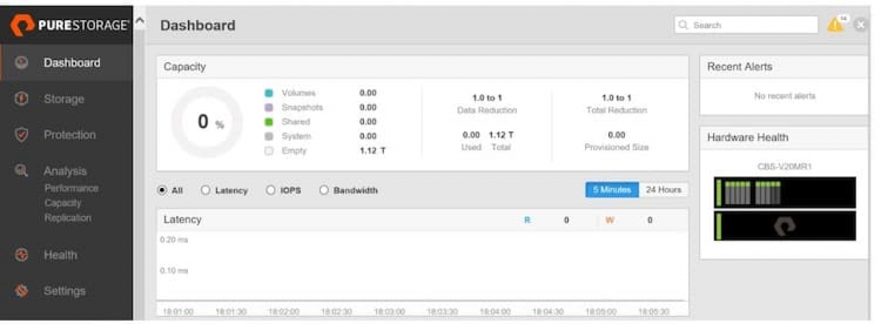 iTWire - Pure Cloud Block Store reaches Azure Marketplace
