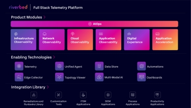 iTWire - Technology News, Technology Jobs Australia