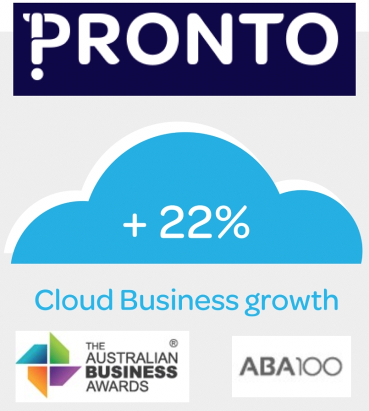 iTWire - Pronto Software ABA100 Winner for Cloud Innovation
