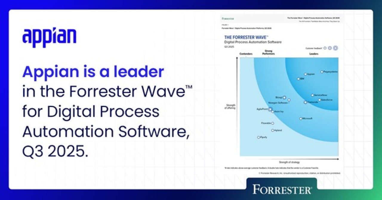 iTWire - Appian Named a Leader in Digital Process Automation Software ...