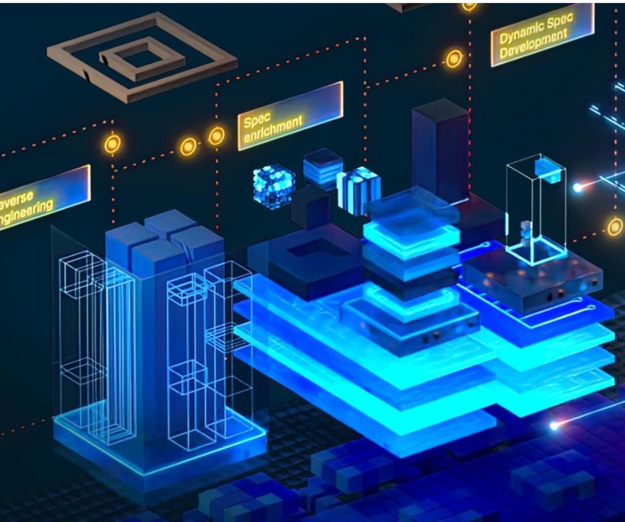 iTWire - AI/works heralds a new era of Agile and next-generation ...