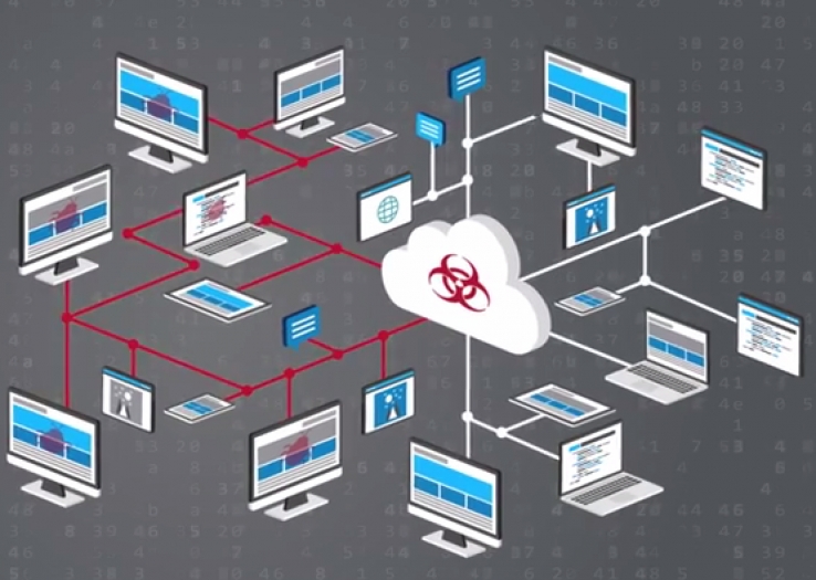 iTWire - Detect ransomware, spear phishing, APTs and tier-1 threats faster