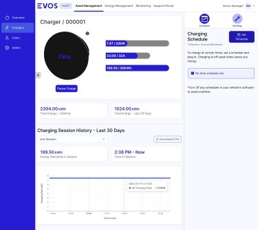 iTWire - Evos launches energy management solution platform