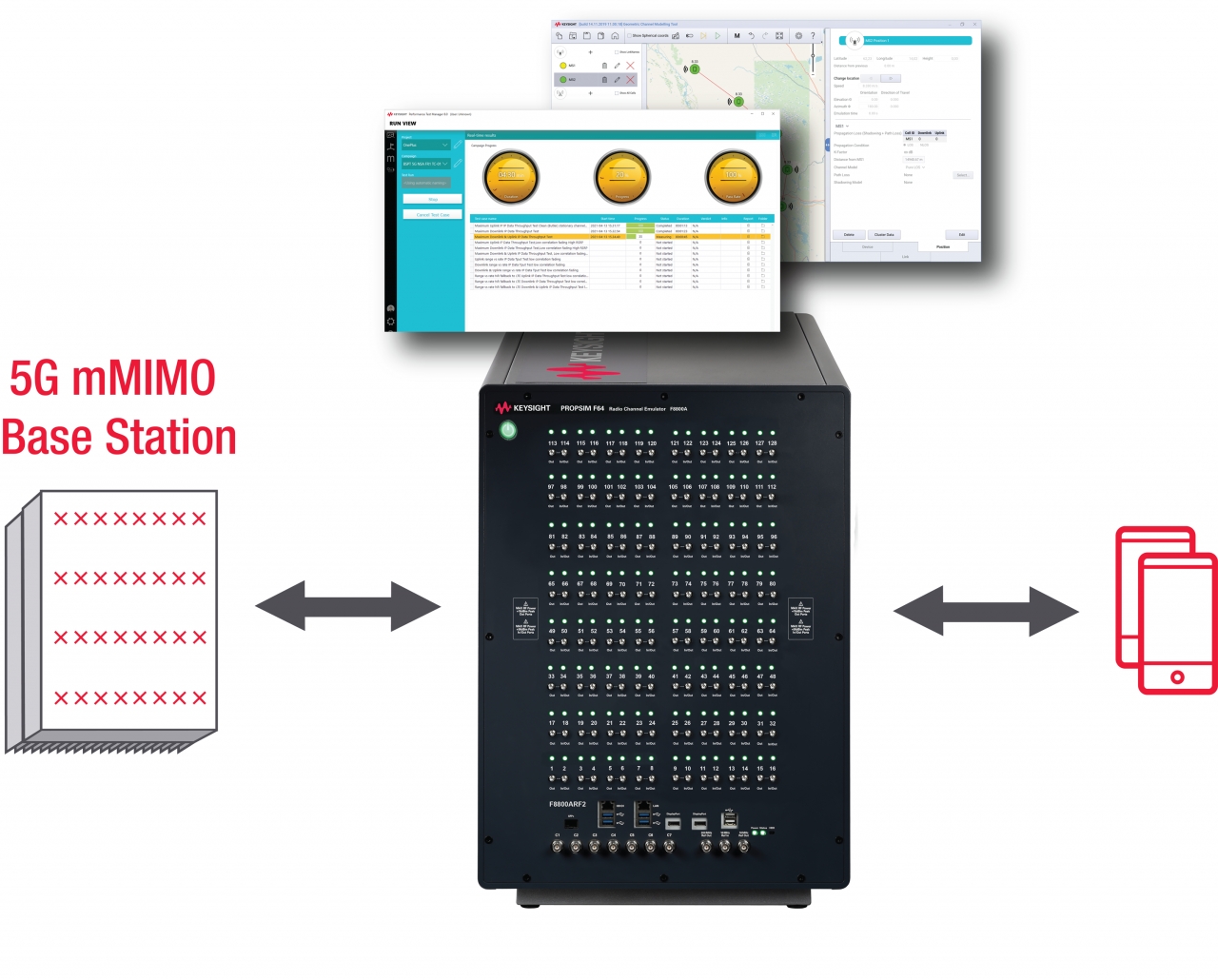 iTWire - NEC picks Keysight to verify Open RAN equipment performance