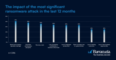 Inculare this is the 3rd I have seen her, she is simple to